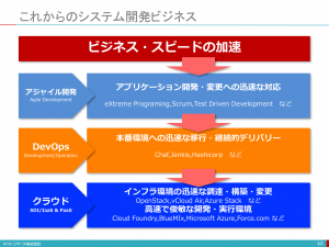 CIerとSIer : 両者にまたがる大きなギャップとその解決策 | ネットコマース株式会社